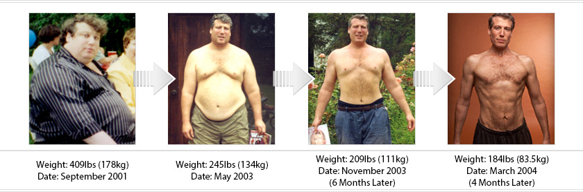 I’ve Read Gabriel Method Book. Here Is My Honest Review | buythiz.com