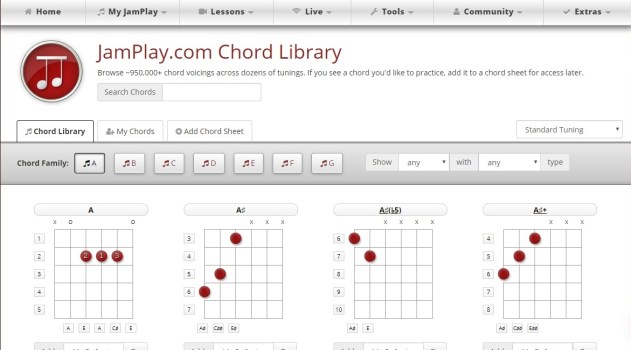 Online Guitar Lesson JamPlay | buythiz.com